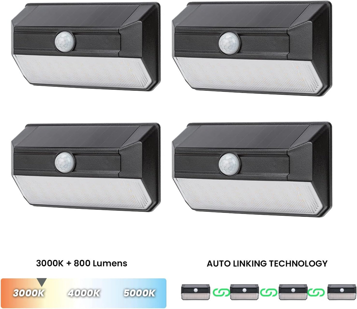 Mesh Linkable Series 4-Pack Solar SMD LED Security Wall Pack Light ...